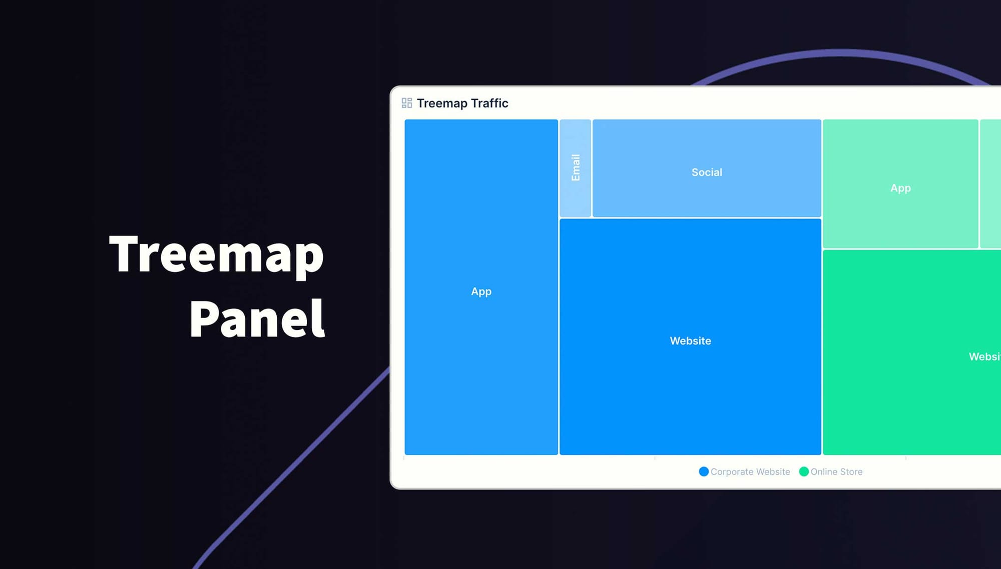 Directus Treemap Chart Panel
