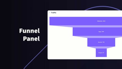 Directus Funnel Chart Panel