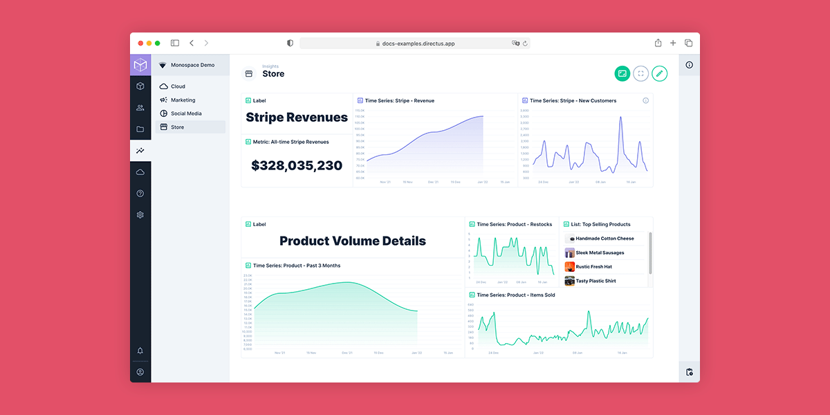 What is Directus Headless CMS?